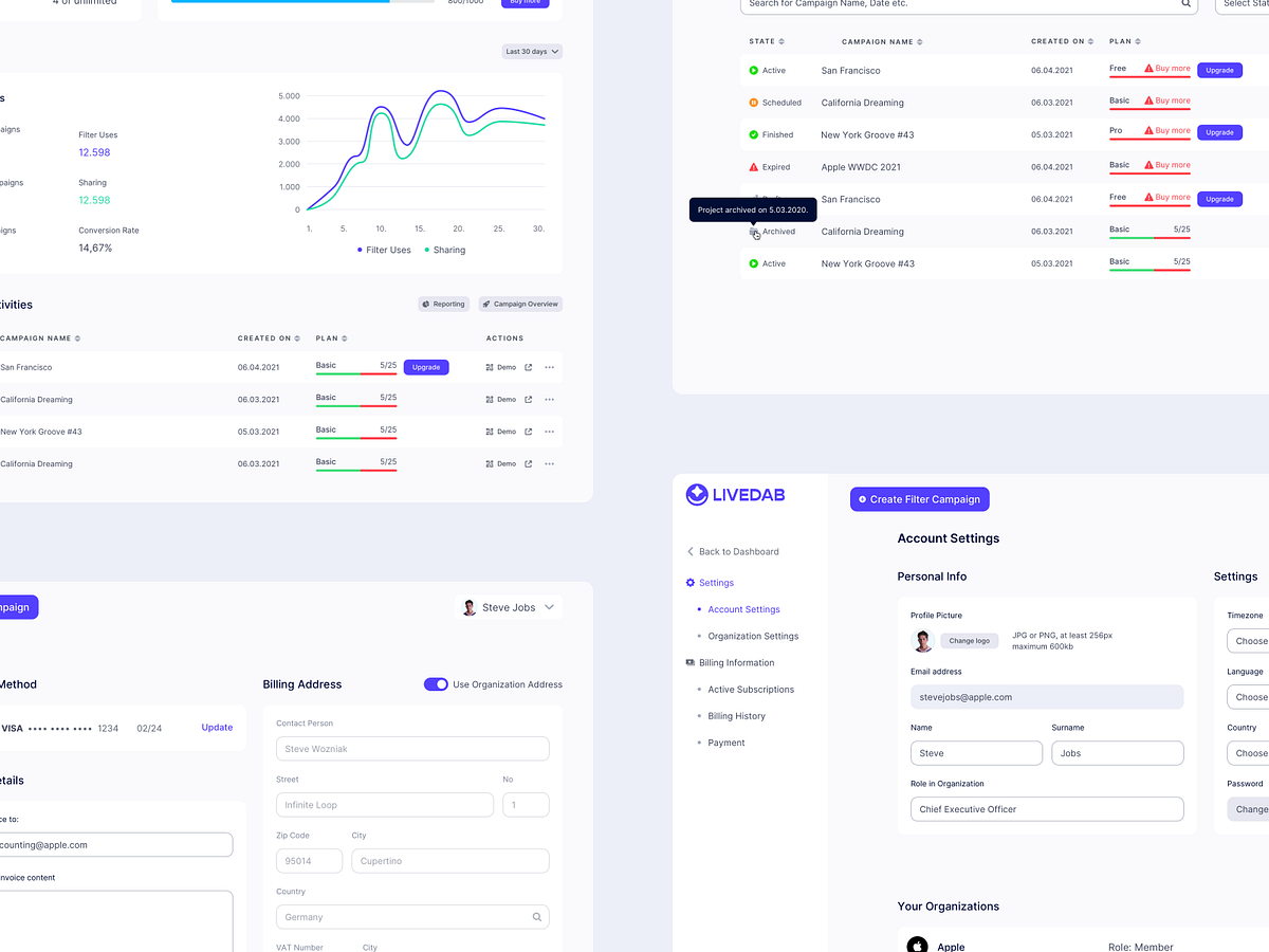 Backend designs, themes, templates and downloadable graphic elements on ...