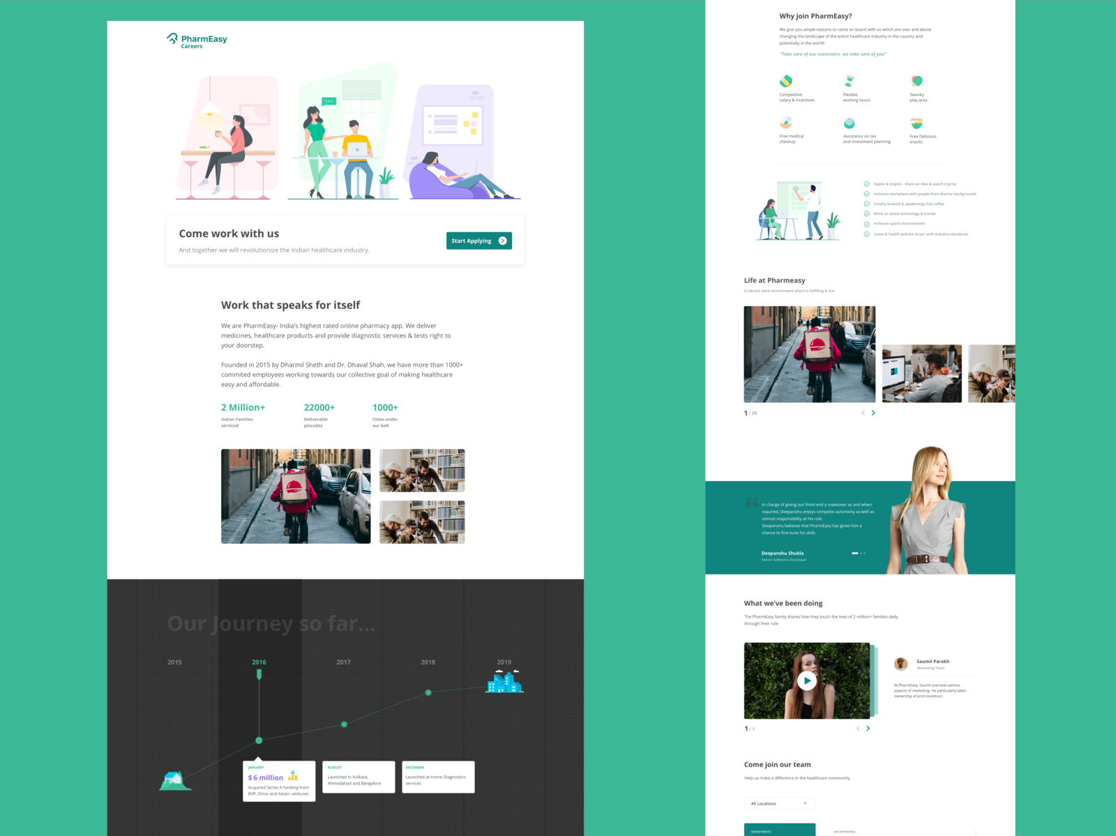 Career page by Soumyajyoti Dey on Dribbble