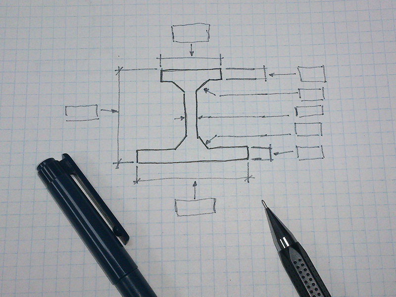 Form Wireframe by Dario Espina on Dribbble