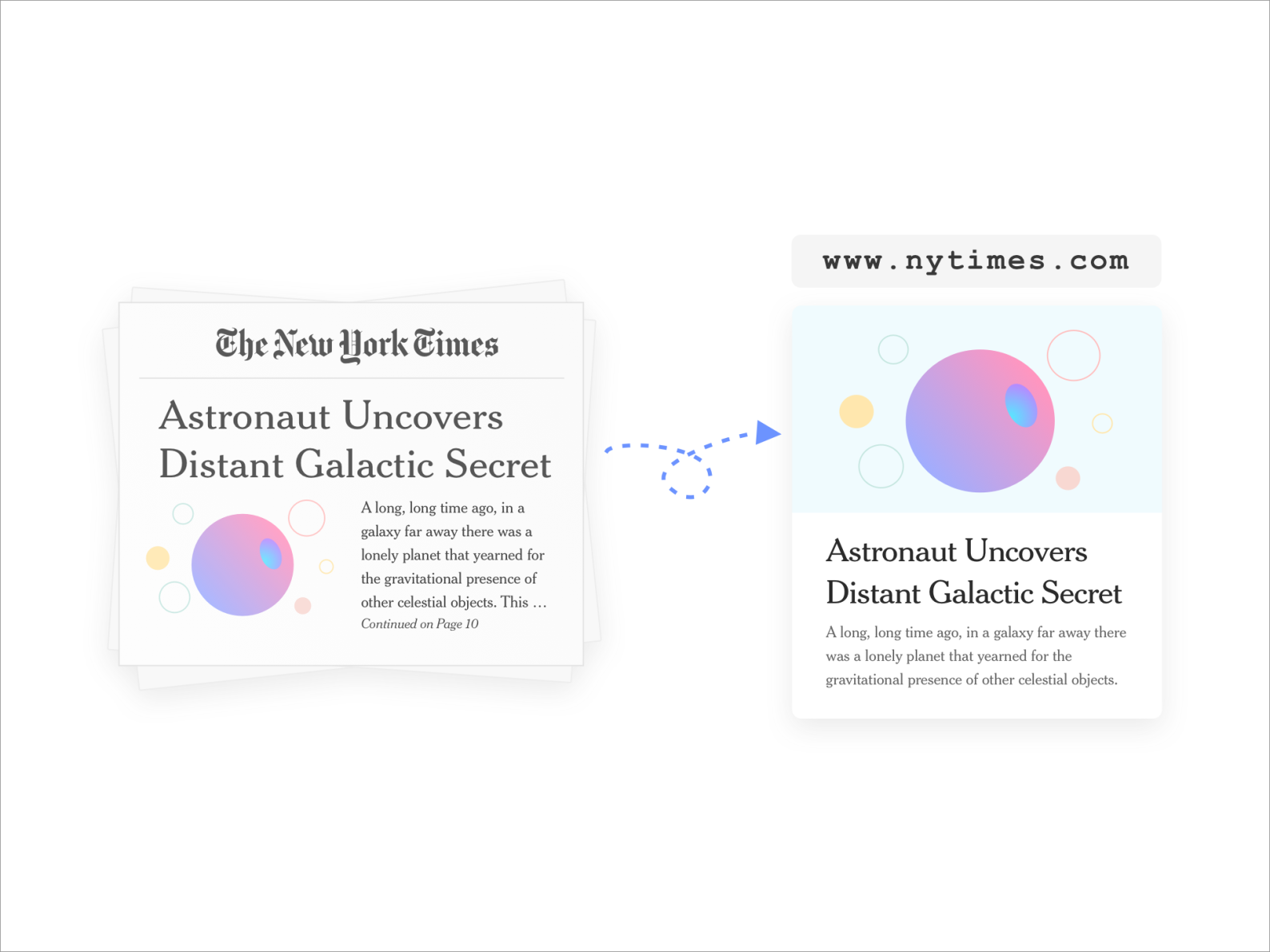 Nathan Lui | Dribbble