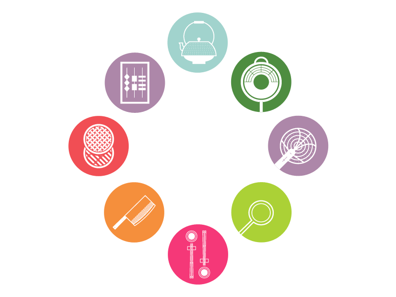 Moving + Bigger Asian Kitchen Icons by Renato Pequito on Dribbble