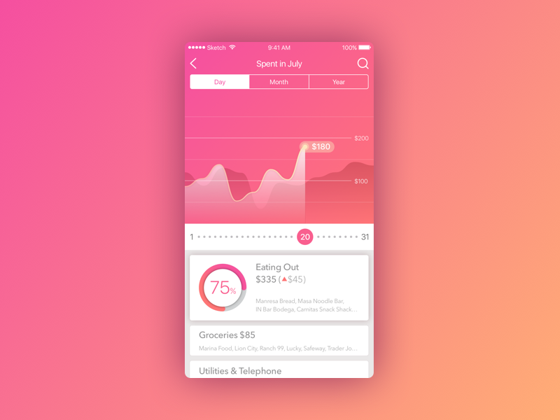 Account Management App Redesign by Changchang Liu on Dribbble