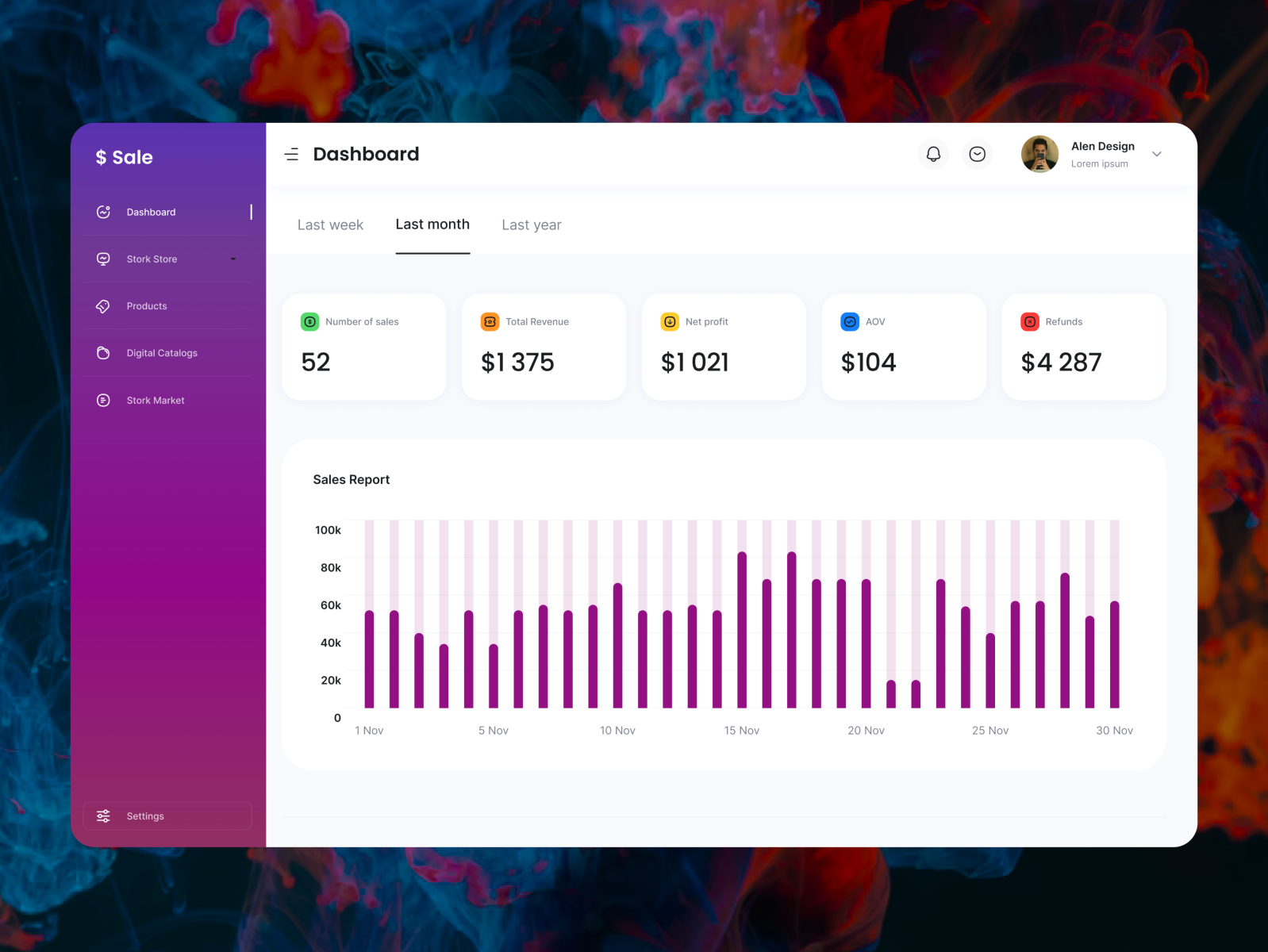 Dashboard Concept - UI Design 😀😍 by Alenn.design on Dribbble