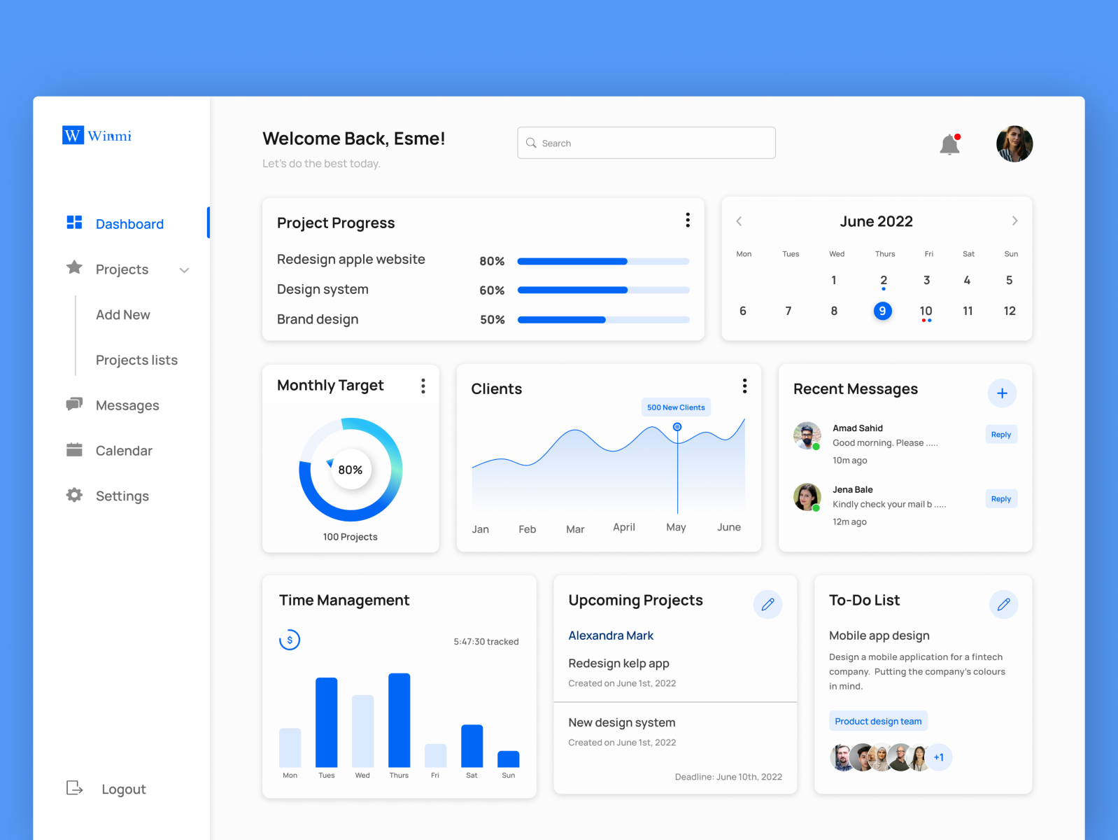 Project Management Dashboard by Junaid Omowunmi on Dribbble