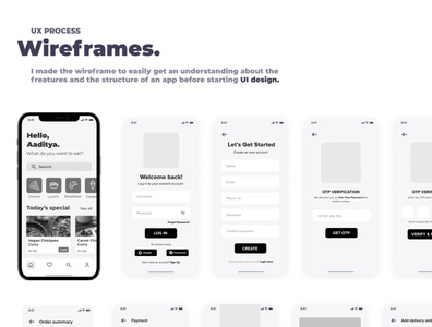 Product Wireframes by Aaditya Parab on Dribbble