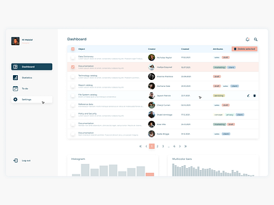 Dashboard table by Teodora on Dribbble