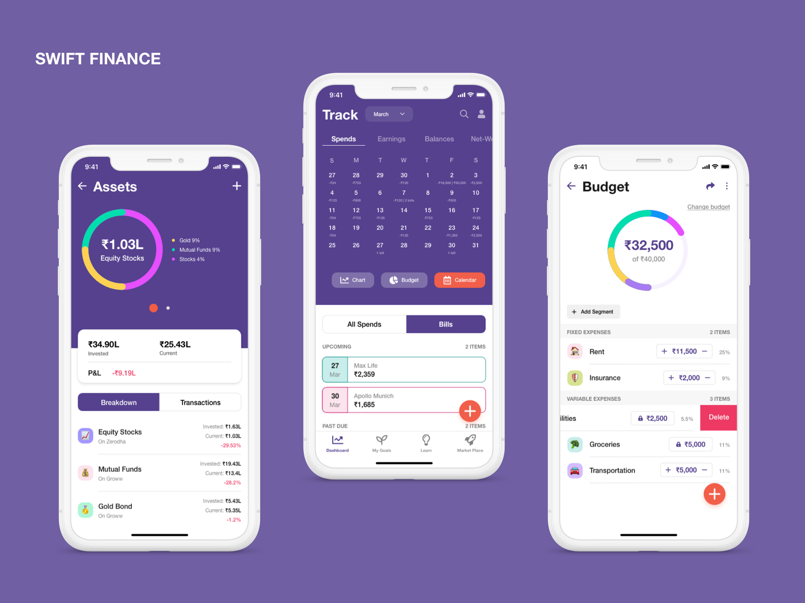 Swift Finance- A Finance Planning tool by Damodar Badhwar on Dribbble