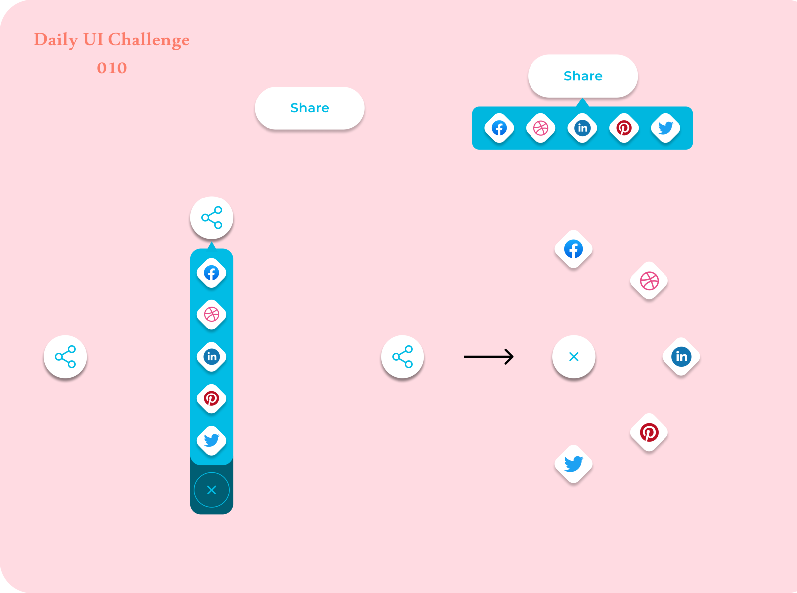Social share by Ogunnubi Zaynab Aderonke on Dribbble