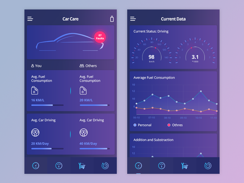 Car Application by Sujeet Mishra on Dribbble