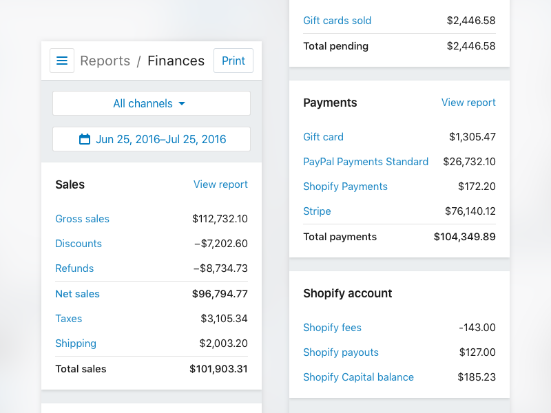 Shopify finance reports by Kylea Parker on Dribbble