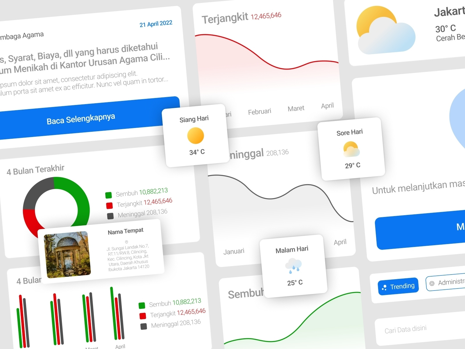 DLR Component - Data Portal Apps ( Real Project ) by Juliano Fakhri on ...