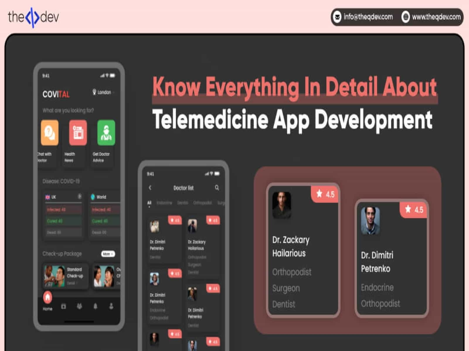 Know Everything In Detail About Telemedicine App Development by theqdev on Dribbble