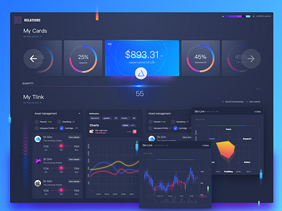 ReatKGraph by nier on Dribbble