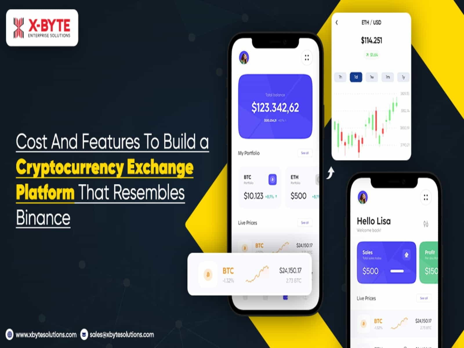 Cost and Features to Build a Cryptocurrency Exchange Platform T by ...