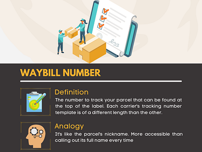 Waybill designs, themes, templates and downloadable graphic elements on ...