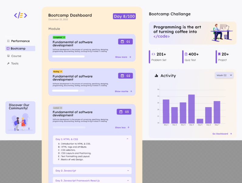 Bootcamp Dashboard by MD mojahid on Dribbble