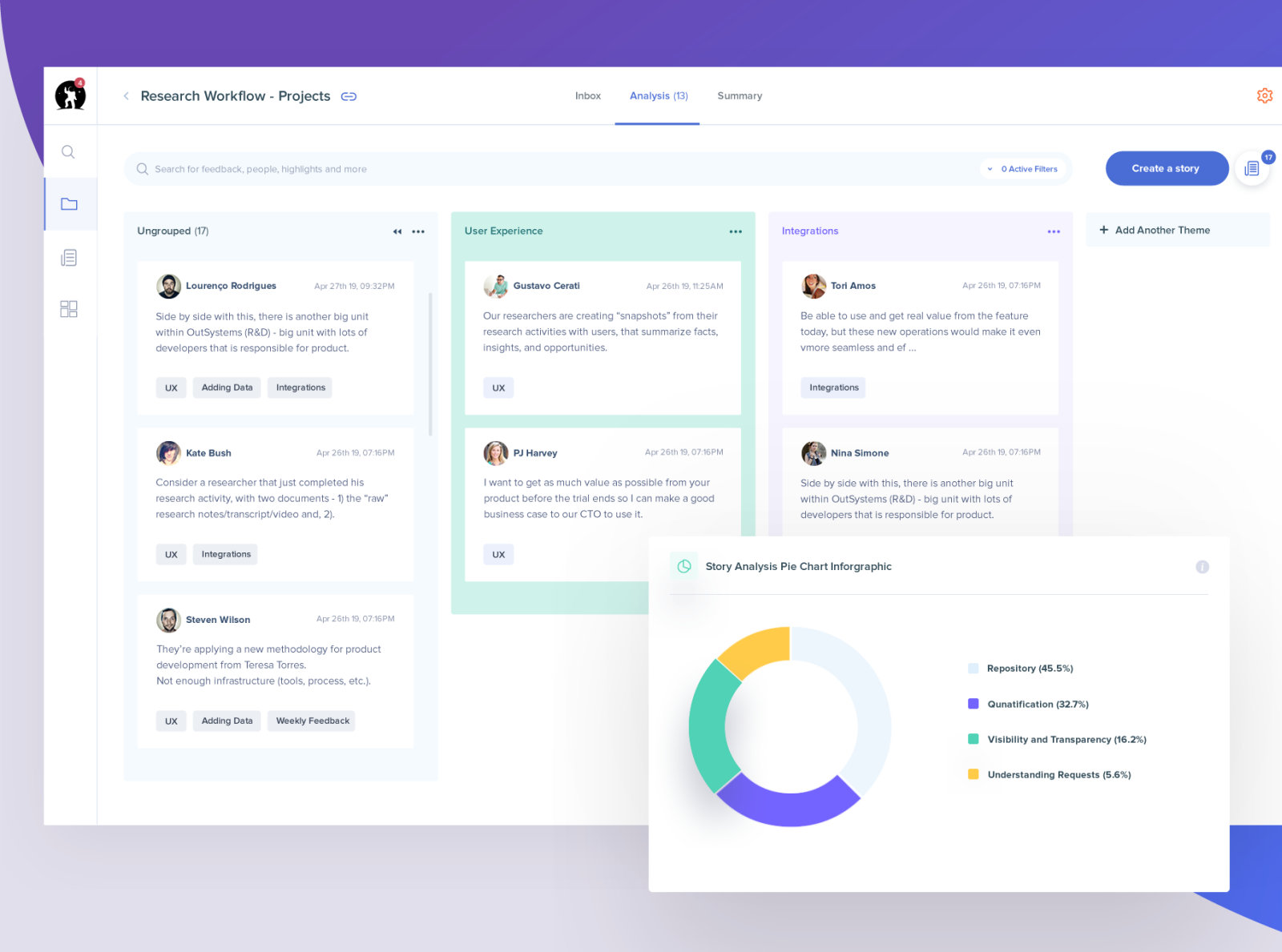 Software Designs by XharpTech on Dribbble