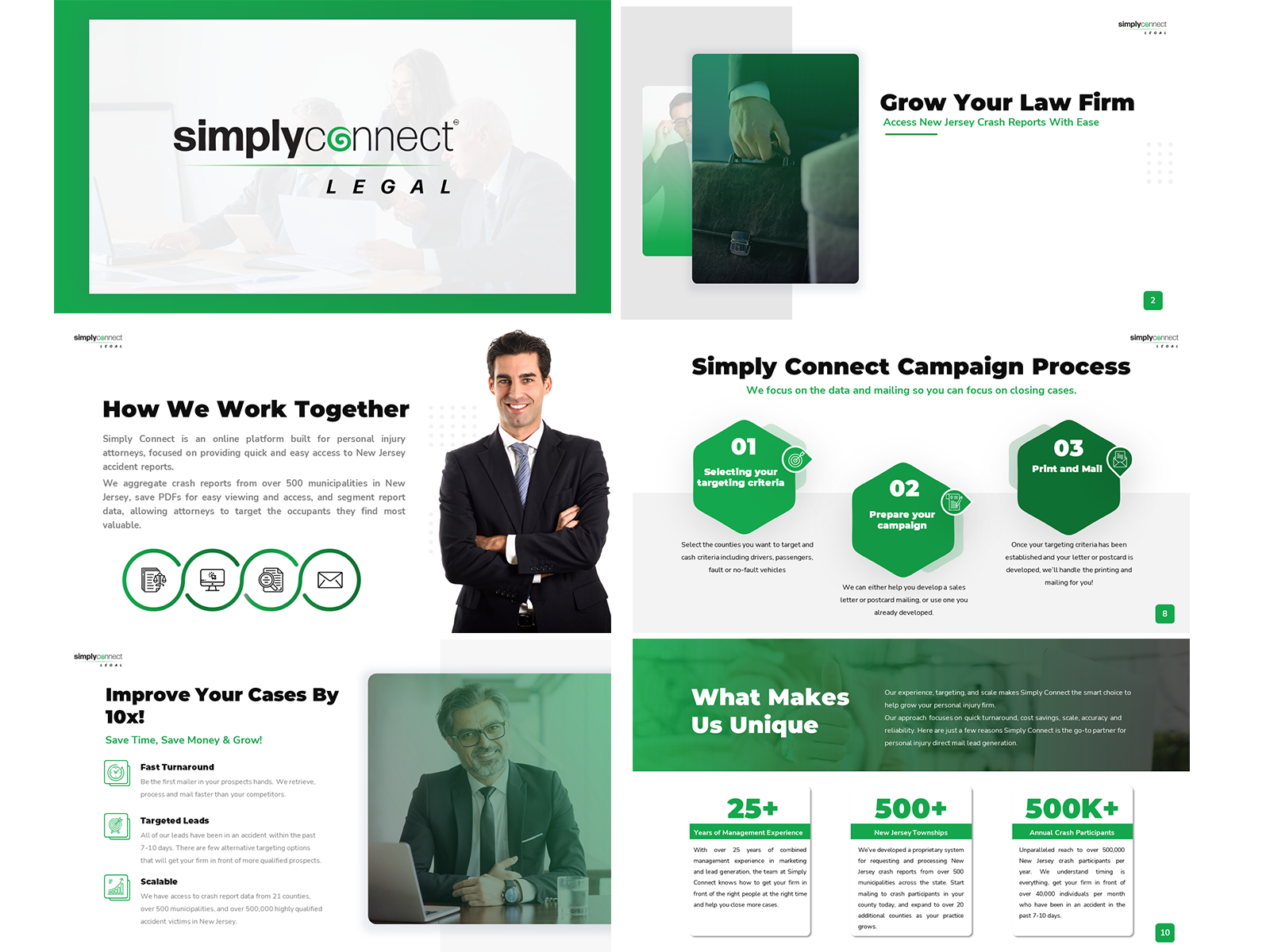 Pitch Deck Sample_1 by Zeeshan Aziz on Dribbble