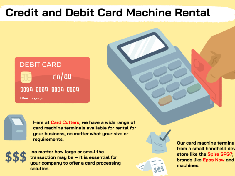 Credit & Debit Card Machine Rental by John Snape on Dribbble