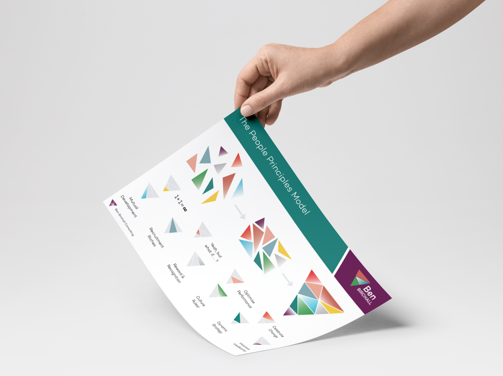 Brand Identity applied to Infographic | Ben Birchall by Kim Youdan on ...