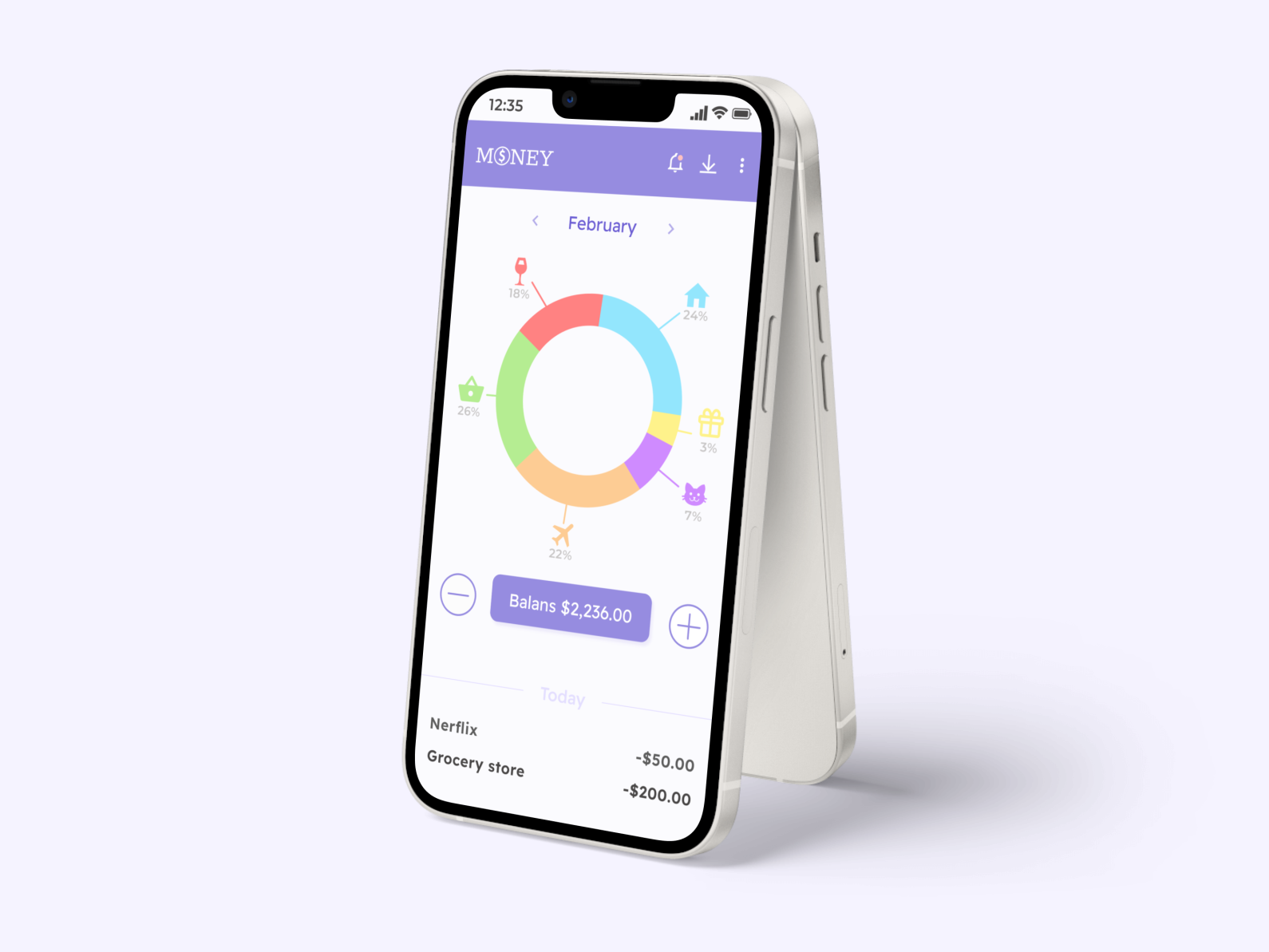 Design an analytics chart for a money app by Ola Sawicka on Dribbble