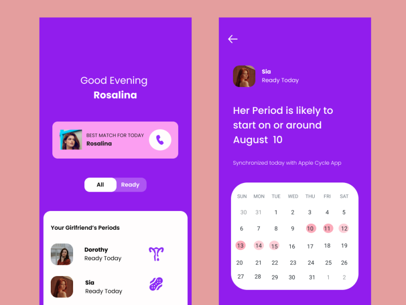 Period Tracking App #learning by Aeeshah on Dribbble