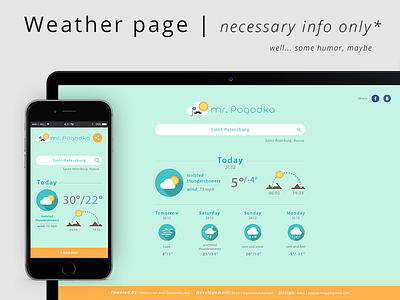 Mr. Pogodka, a weather app by Anna on Dribbble