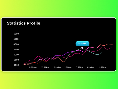 Statistics Designs | Themes | Templates by My Daily_UI Collection on ...