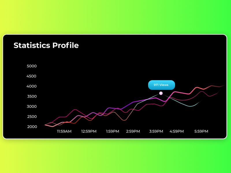 Statistics Designs | Themes | Templates by My Daily_UI Collection on ...