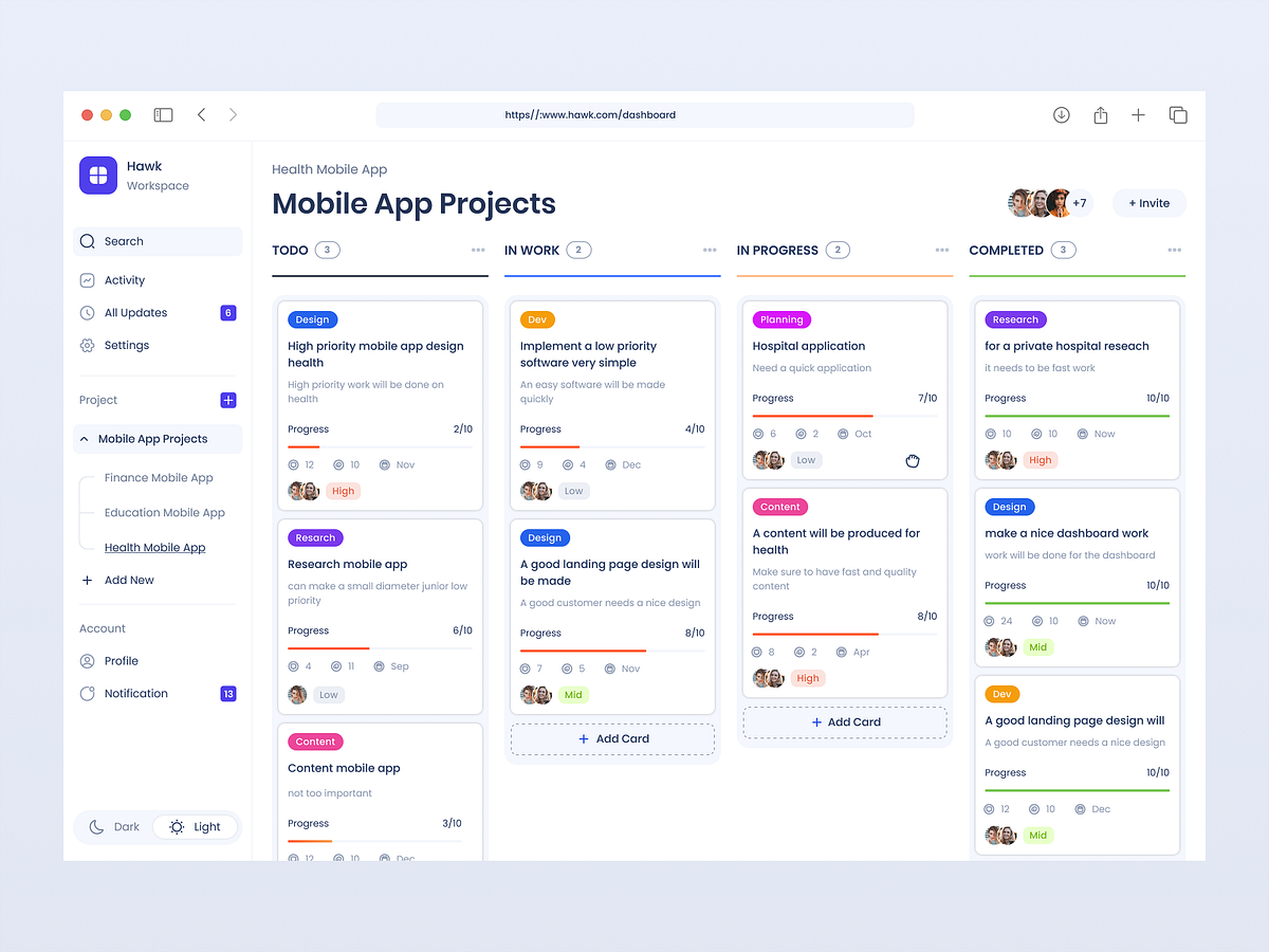 Task Management Dashboard by Ishak Erdogan on Dribbble