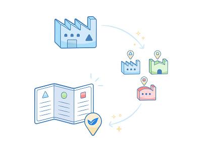 Factory map by Fe Sponchiado on Dribbble