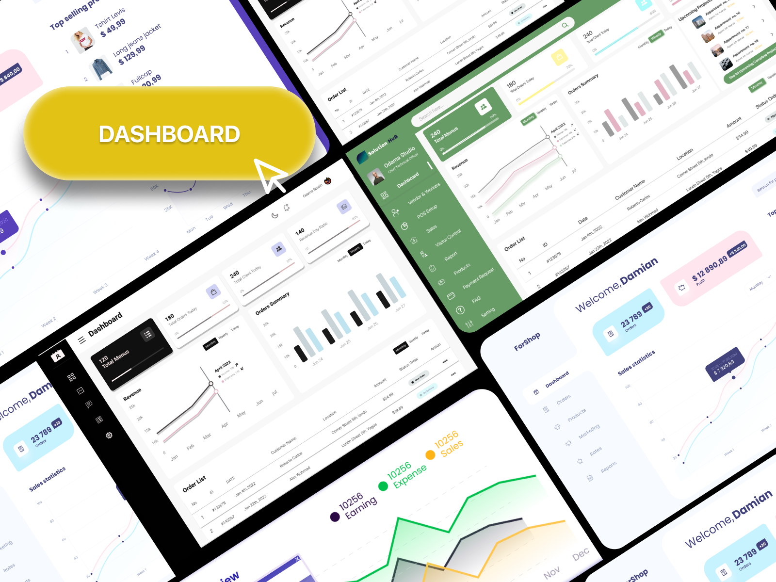 Dashboard Design by Nimara Karim (Risha) on Dribbble
