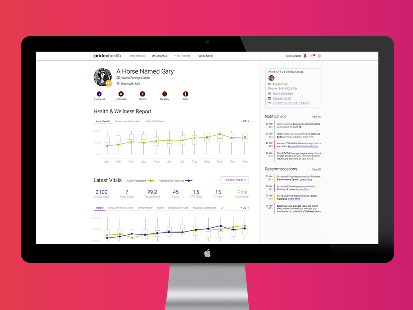 Anidex Health by Platinum Performance by Ryan Gonzales on Dribbble