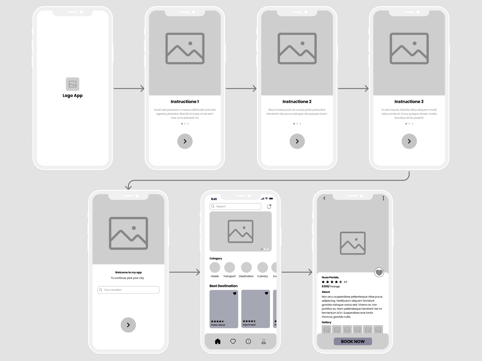 Wireframe Travel Mobile apps Design by Surya on Dribbble