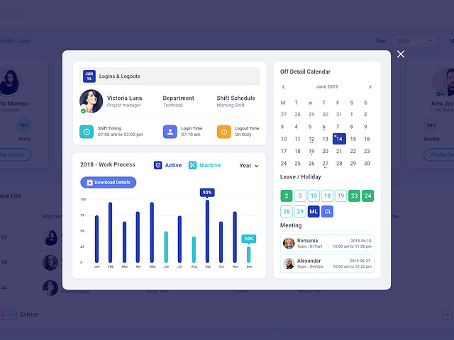 Attendance Dashboard by Riju Rajan on Dribbble