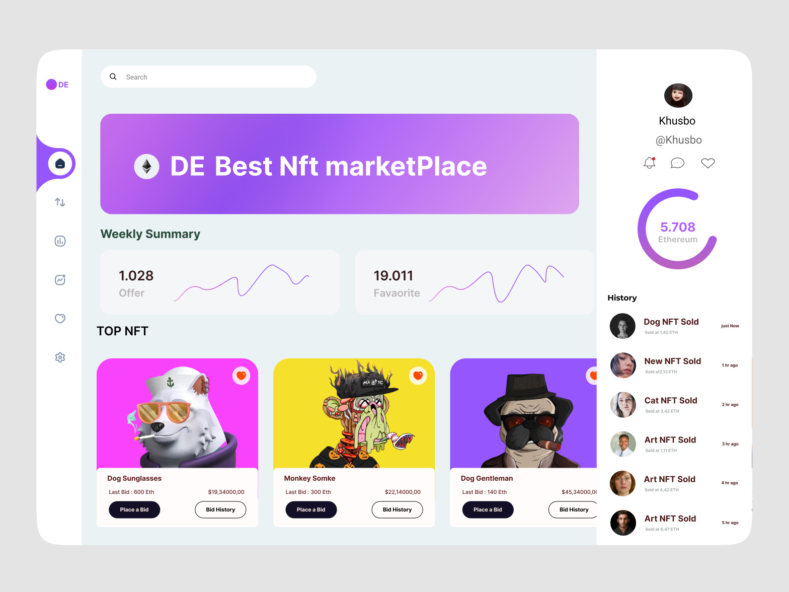 NFT Dashboard Design by JS on Dribbble