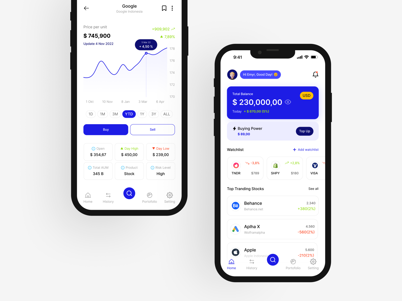 Beli Saham (Stocks Investment App) by Reyhan Wijaya on Dribbble