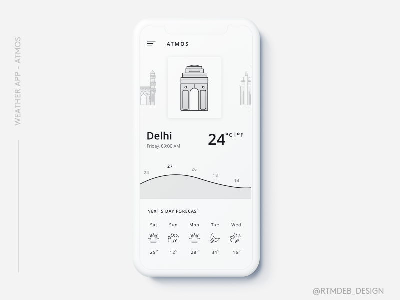 Weather App Minimalist by Rittam Debnath on Dribbble