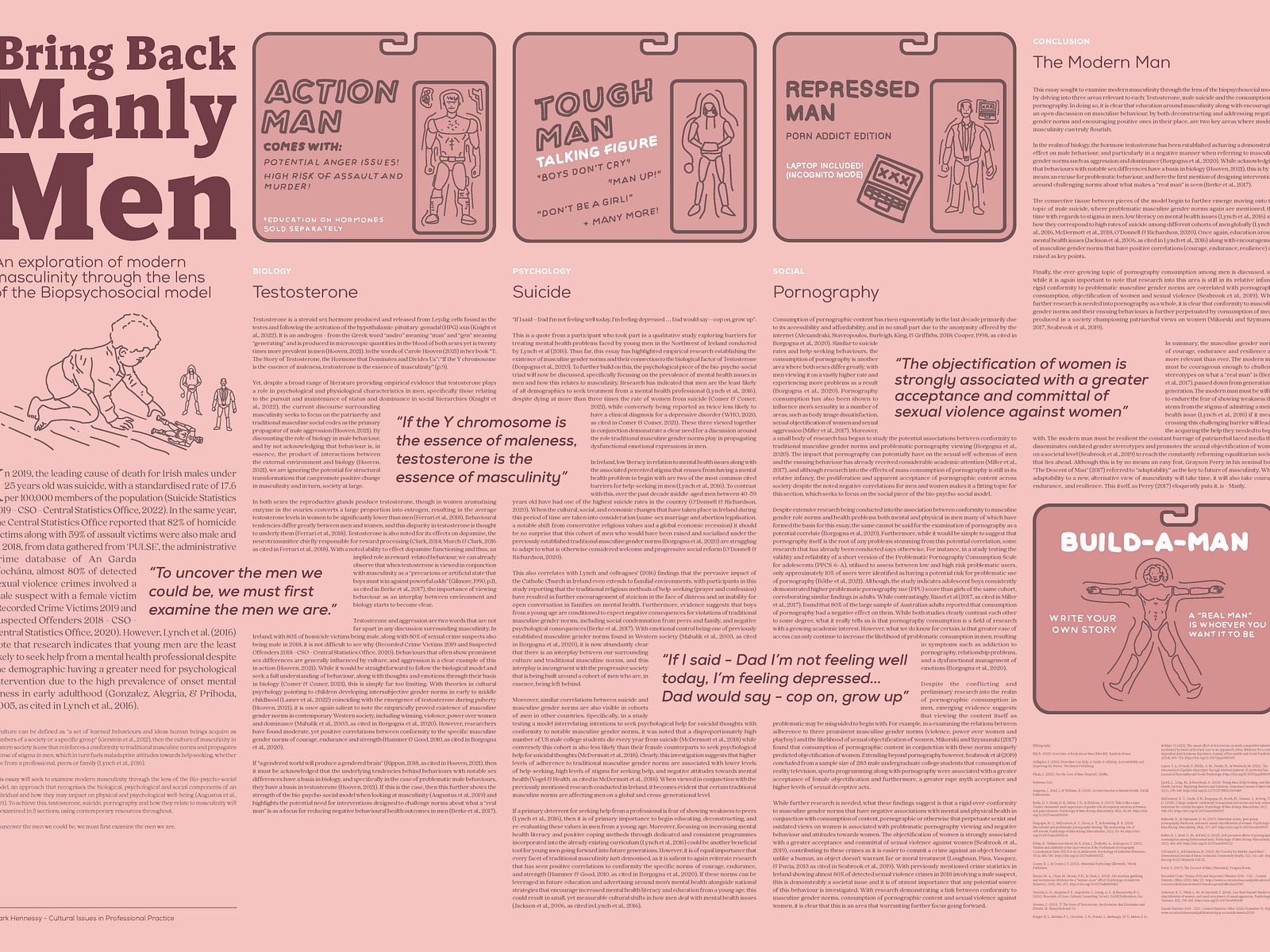 Bring Back Manly Men - An Exploration of Modern Masculinity by Mark ...