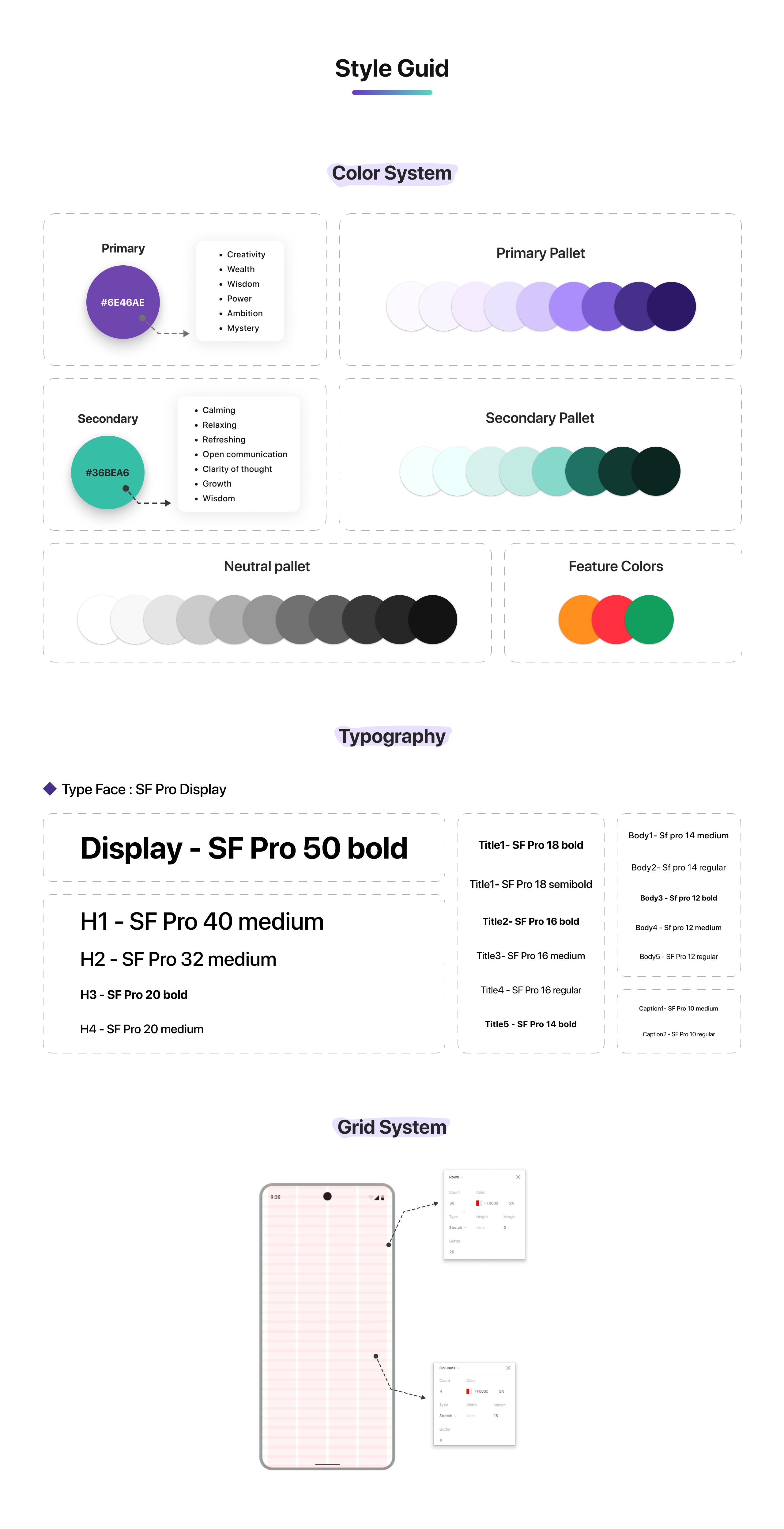 Time management case study - UI/UX Case study by Elmira Tiqnavard on ...