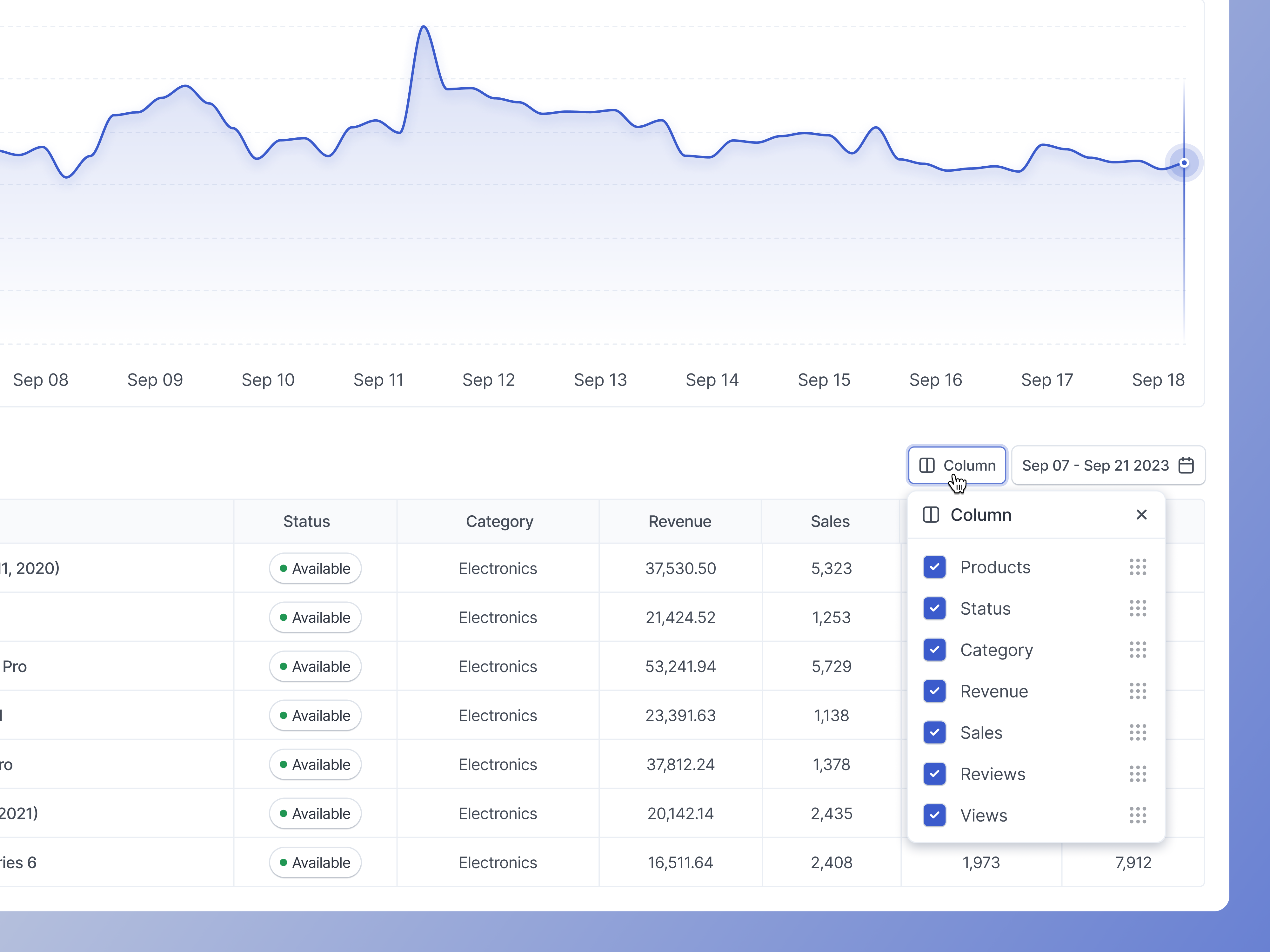 Filters - Sales Analytics Dashboard Webapp Saas by Keitoto on Dribbble