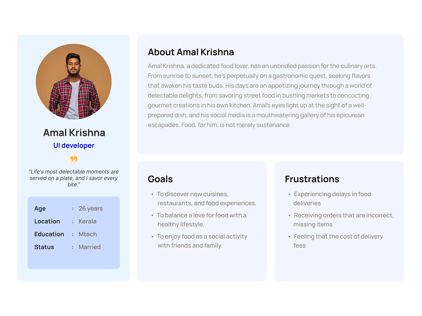 User Persona by Ganesh K on Dribbble