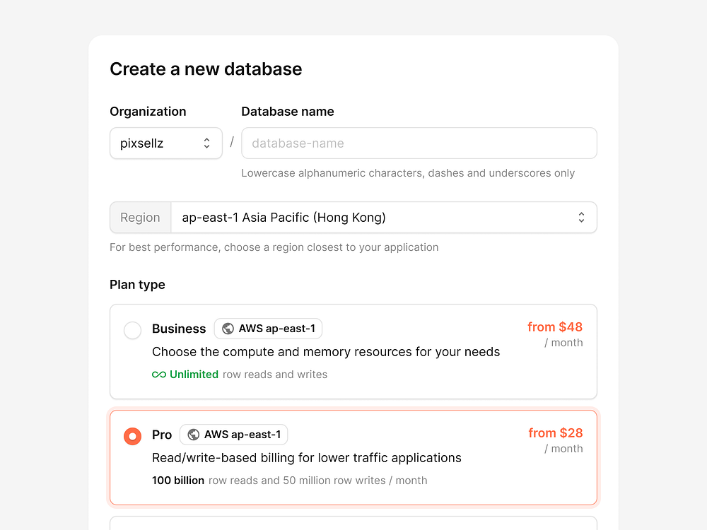 Forms Ui Kit Design System By Pixsellz On Dribbble