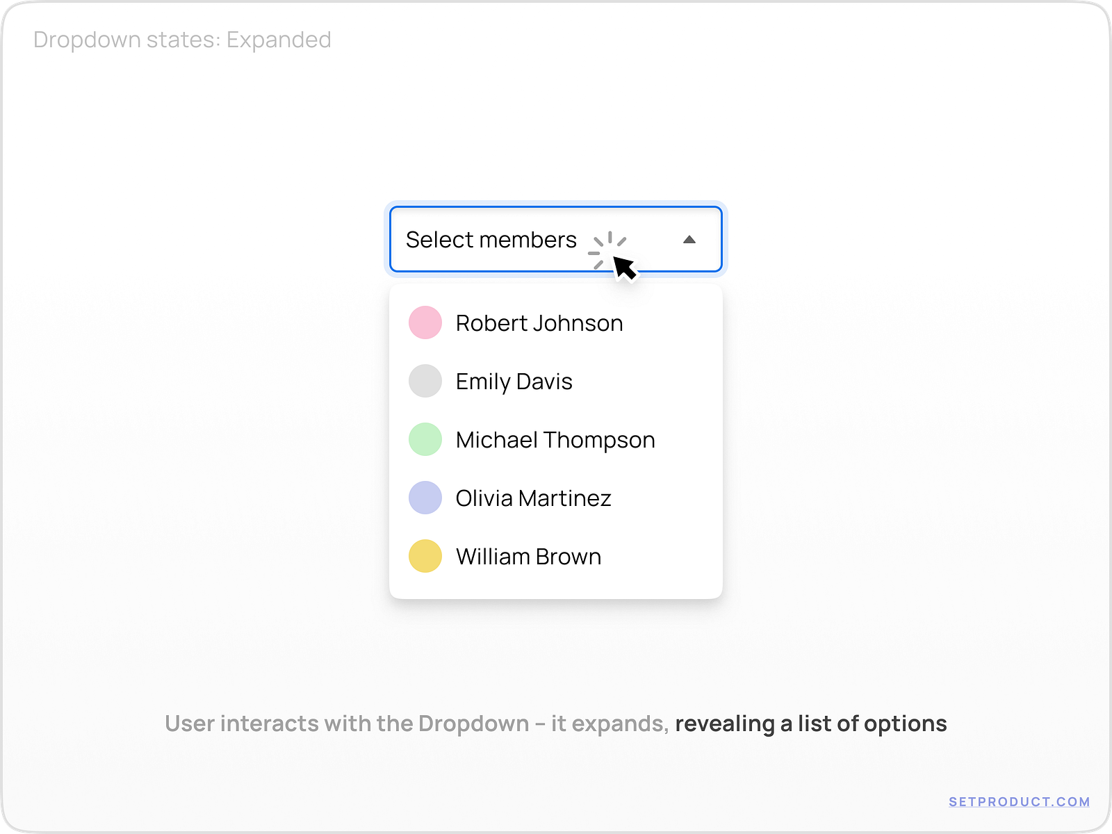 Dropdown UI: Elevate User Experience with Customizable Themes by Roman ...