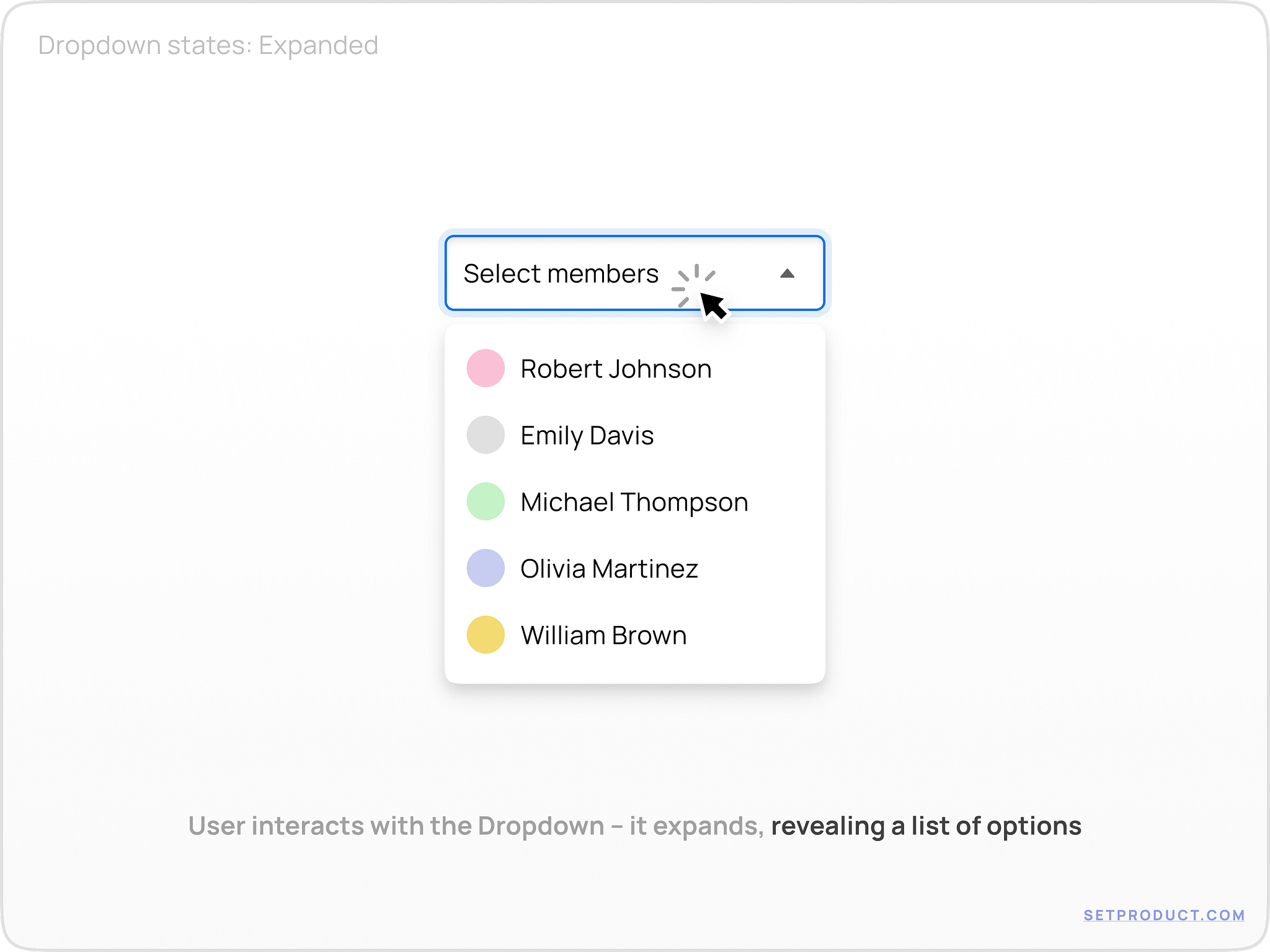 Dropdown UI: Elevate User Experience with Customizable Themes by Roman ...
