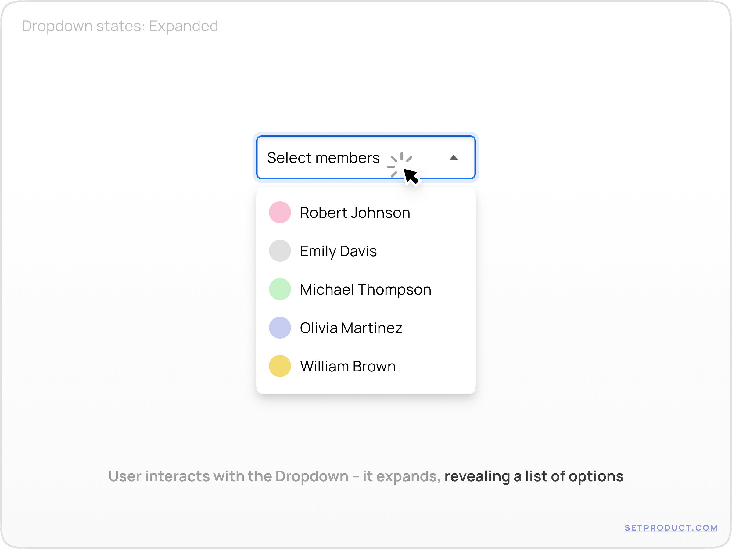 Dropdown UI: Elevate User Experience with Customizable Themes by Roman ...