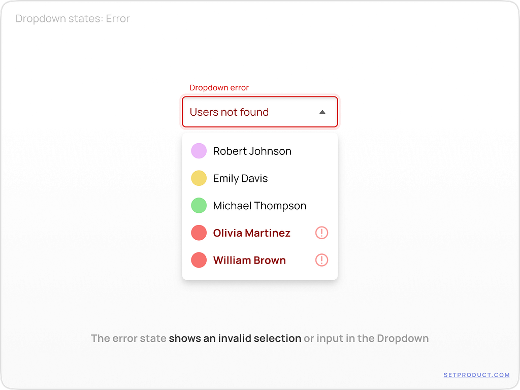 Dropdown UI: Boost Engagement with Intuitive and Clear Dropdowns by Roman Kamushken for ...