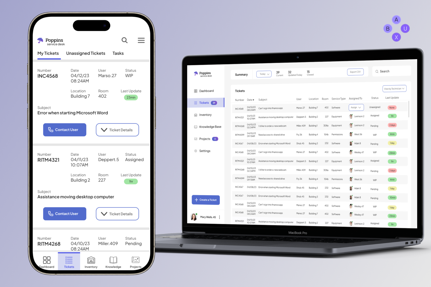 Responsive Datatables And Dashboard By Aly Bump On Dribbble