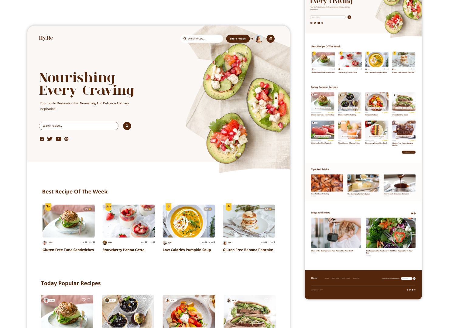 Recipe Web designs, themes, templates and downloadable graphic elements ...
