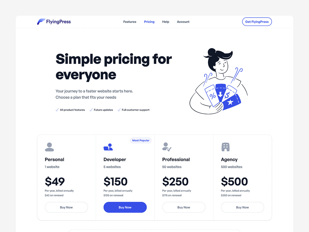 Sahil Vhora | Dribbble